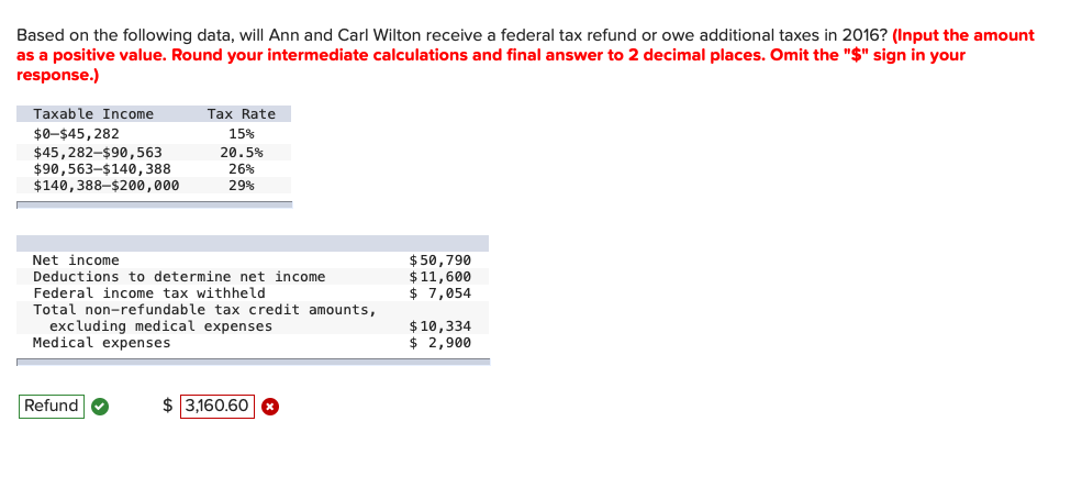 Solved Based on the following data, will Ann and Carl Wilton | Chegg.com