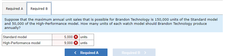 Exercise 4-48 (Algo) Theory of Constraints (LO 4-5) | Chegg.com