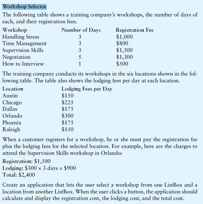 Solved Please Help me to solve this solution using visual | Chegg.com