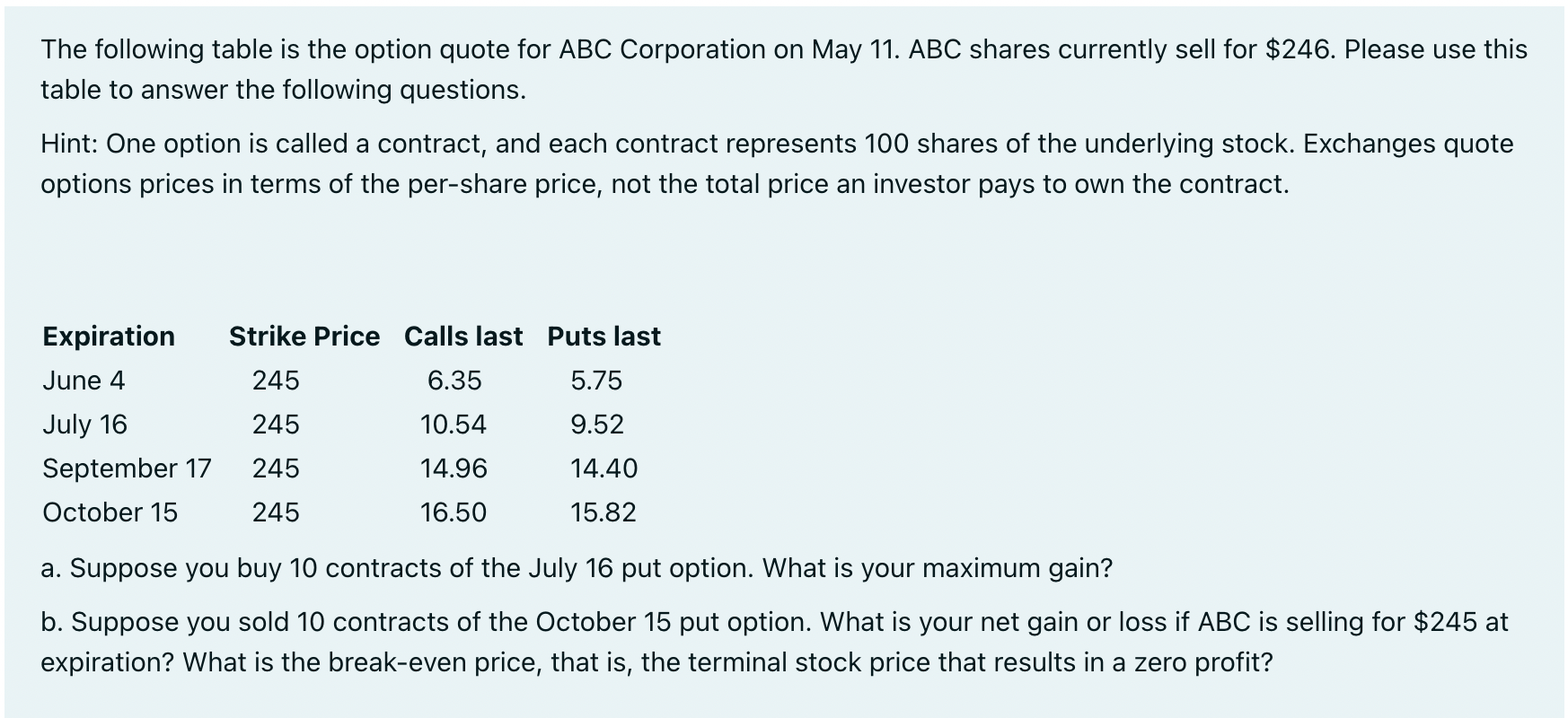 Solved The following table is the option quote for ABC | Chegg.com