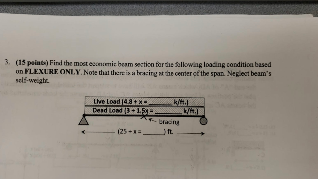 Solved (15 points) Find the most economic beam section for | Chegg.com