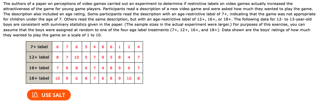 Solved The authors of a paper on perceptions of video games | Chegg.com