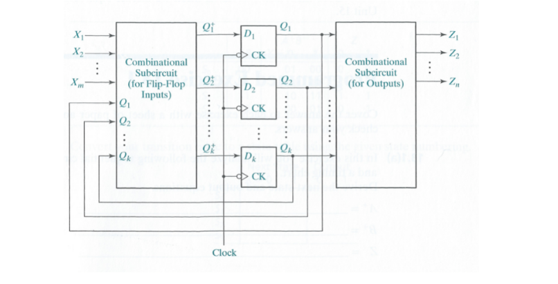 Solved The pulse-generating circuit studied in the | Chegg.com