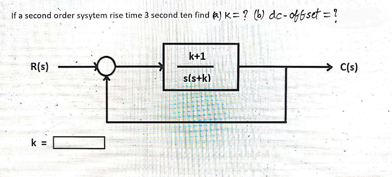 Solved If a second order sysytem rise time 3 second ten find | Chegg.com