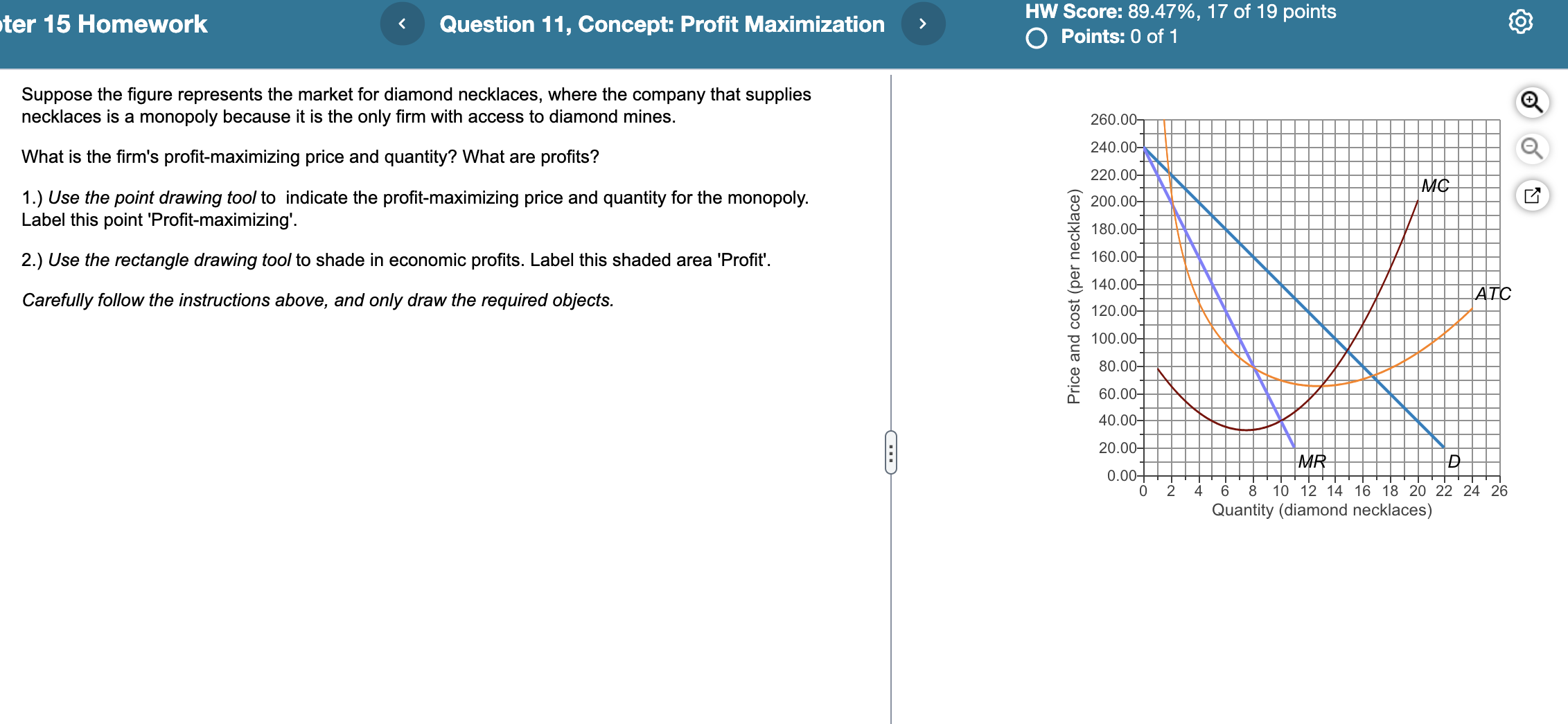 Solved Suppose the figure represents the market for diamond | Chegg.com