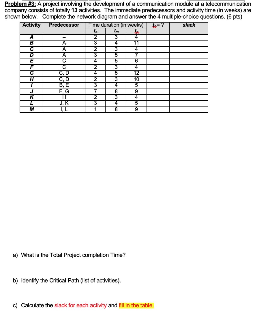 Solved to = ? А Im 3 4 4 Problem #3: A project involving the | Chegg.com