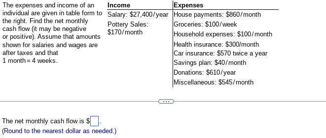 Solved The net monthly cash flow is $ (Round to the nearest | Chegg.com