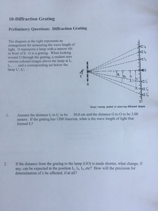 Solved The Diagram At The Right Represents An Arrangement