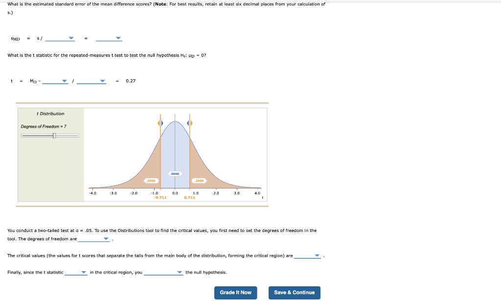 Solved Consider the following data from a repeated-measures | Chegg.com
