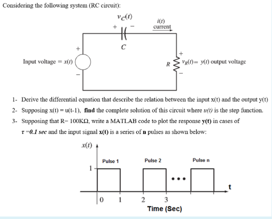 Solved Considering the following system (RC circuit): co | Chegg.com