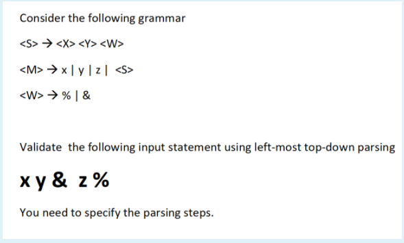 Solved Consider the following grammar → xyz | | Chegg.com