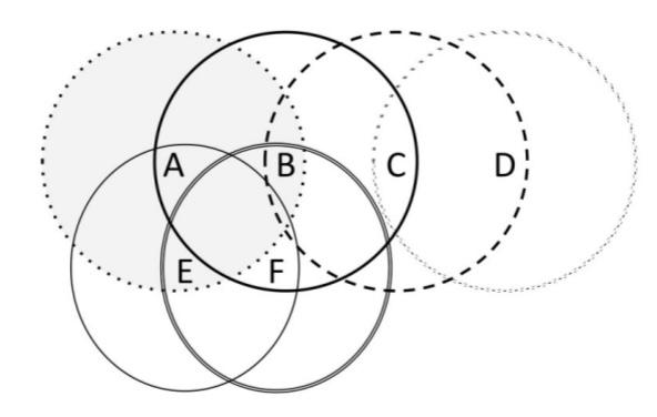 Solved 9 In The Course We Have Discussed The Problem Of 