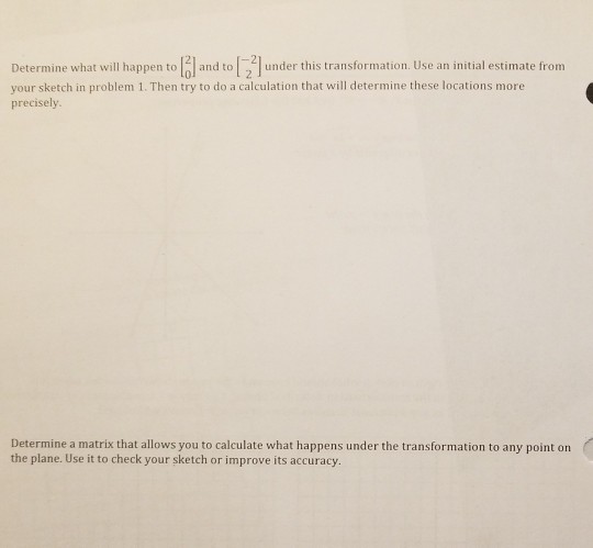 Solved The Stretching Problem Imagine a linear | Chegg.com