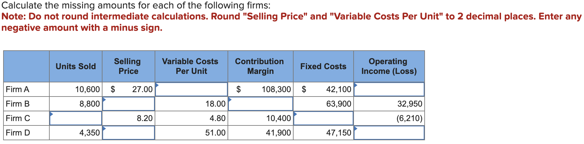 Solved Calculate the missing amounts for each of the | Chegg.com
