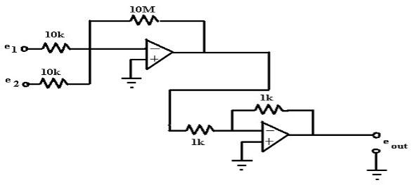 Solved III. Obtain the output signal that the following | Chegg.com