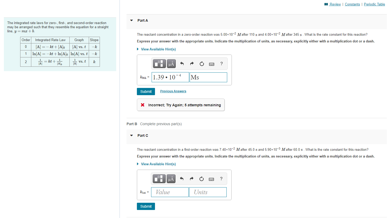 Solved Review Constants Periodic Table Part A The integrated | Chegg.com