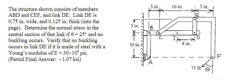 Solved The structure shown consists of members ABD and CEF, | Chegg.com