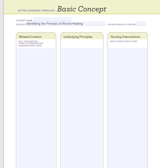 Solved active learning template: Basic Concept STUDENT NAME | Chegg.com