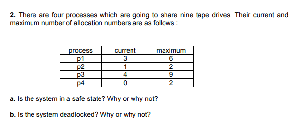 Solved 2. There are four processes which are going to share | Chegg.com