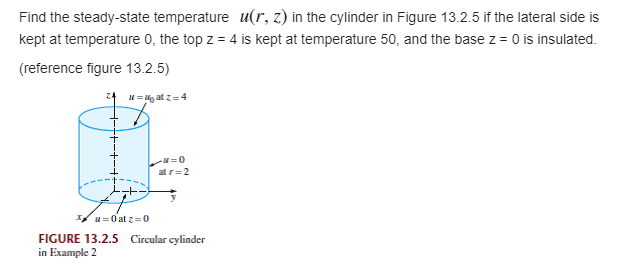 Solved Find the steady-state temperature u(r, z) in the | Chegg.com