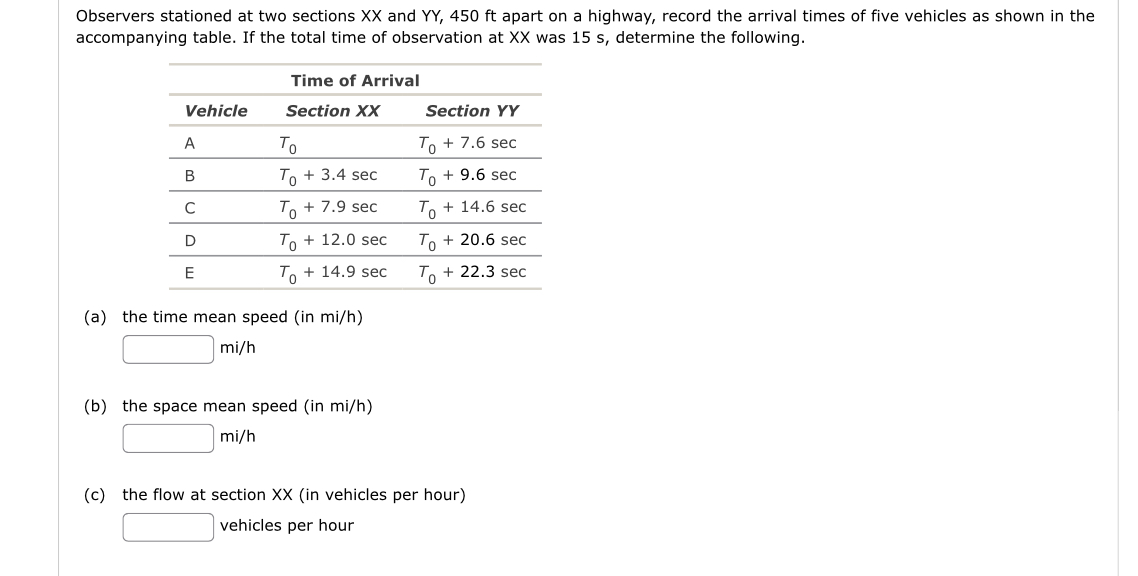 Solved Observers stationed at two sections XX and YY,450ft | Chegg.com