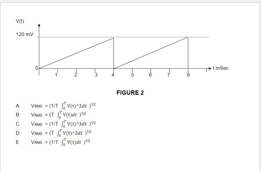 Solved V(t) 120 mV 0 t mSec 3 5 7 00 FIGURE 2 A B с VRMS = | Chegg.com