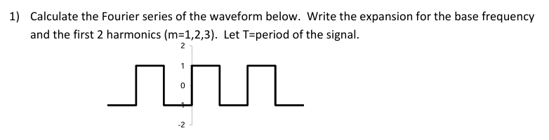 1) ﻿Calculate the Fourier series of the waveform | Chegg.com