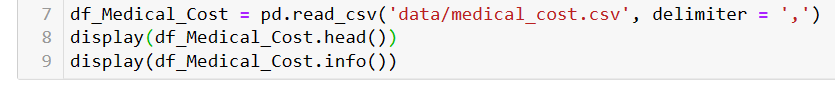 Solved df_Medical_Cost = pd.read_csv ( | Chegg.com