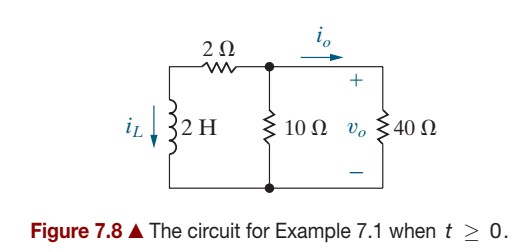 Solved How do ﻿you use current division when the 2 ﻿ohm | Chegg.com