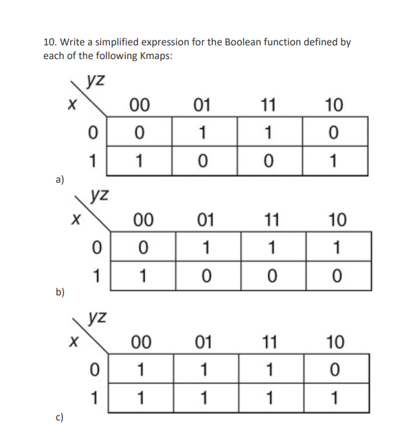 Solved 10. Write a simplified expression for the Boolean | Chegg.com