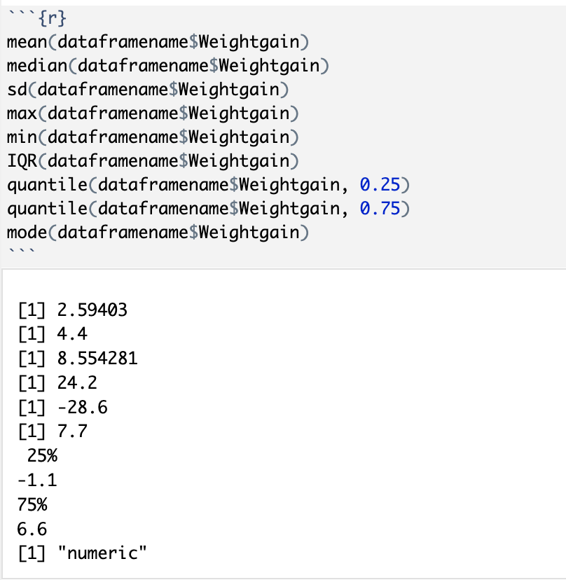 Solved Freshman15 −30 -í -í 00˙ 10 20∵{r} | Chegg.com