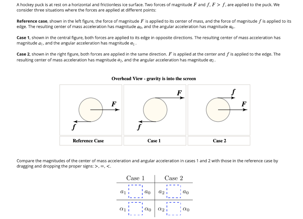 Solved A hockey puck is at rest on a horizontal and | Chegg.com