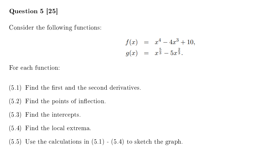 Solved Consider the following functions: \\[ | Chegg.com