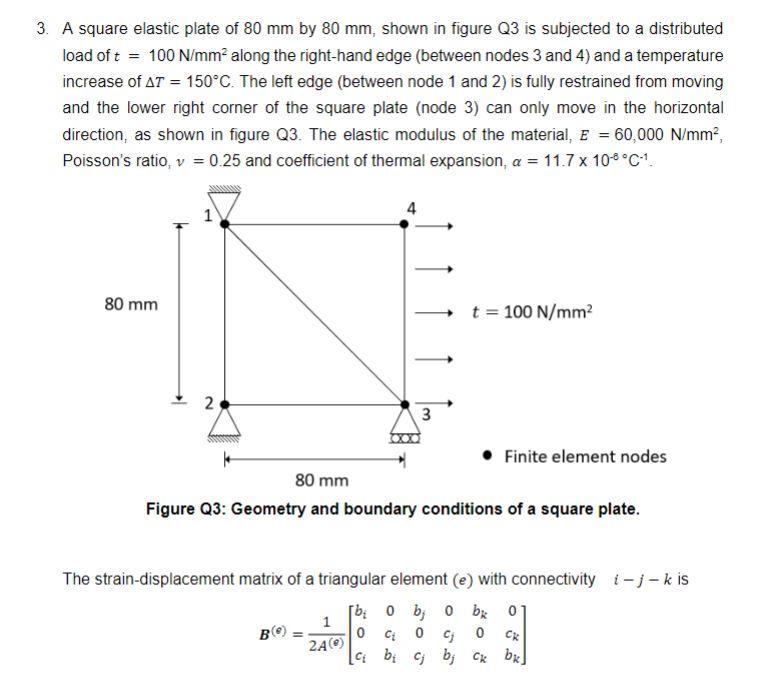 Solved 3. A square elastic plate of 80 mm by 80 mm, shown in | Chegg.com