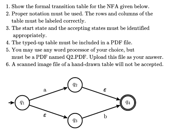 Solved 1. Show the formal transition table for the NFA given | Chegg.com