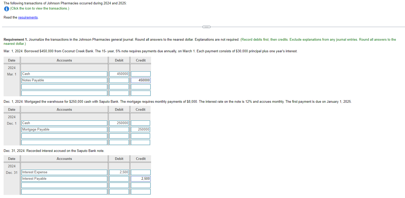 Solved The following transactions of Johnson Pharmacies | Chegg.com
