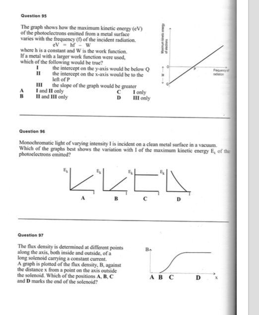 Solved Question 95 The graph shows how the maximum kinetic | Chegg.com