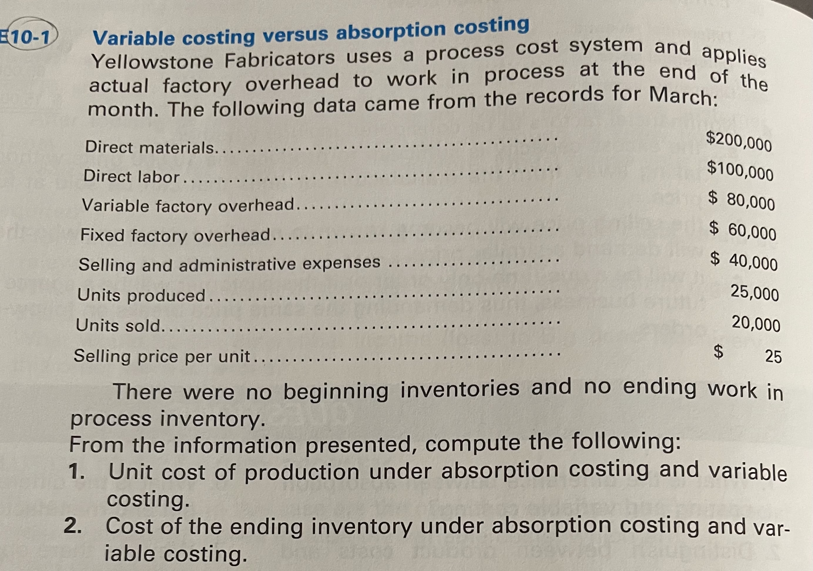 Solved Variable costing versus absorption costing | Chegg.com