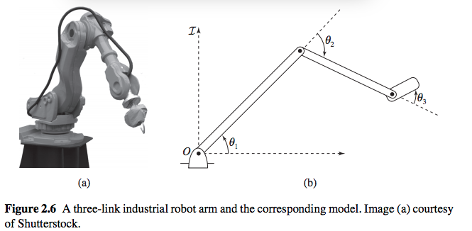 Solved 2.7 In Example 2.5 we found that the three-link robot | Chegg.com