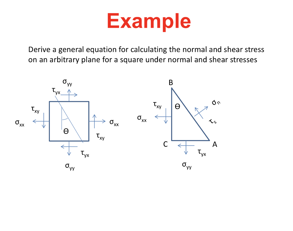 Solved Example Derive a general equation for calculating the | Chegg.com