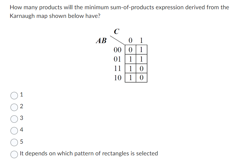 Solved How many products will the minimum sum-of-products | Chegg.com