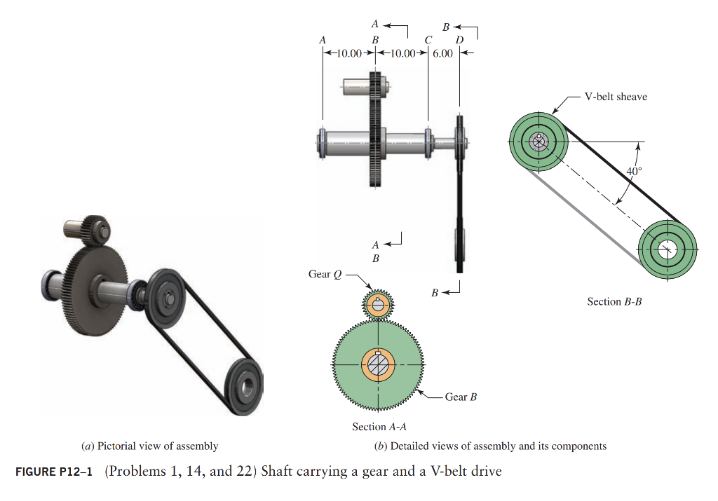 Solved See Figure P12-1. The shaft rotating at 550rpm | Chegg.com