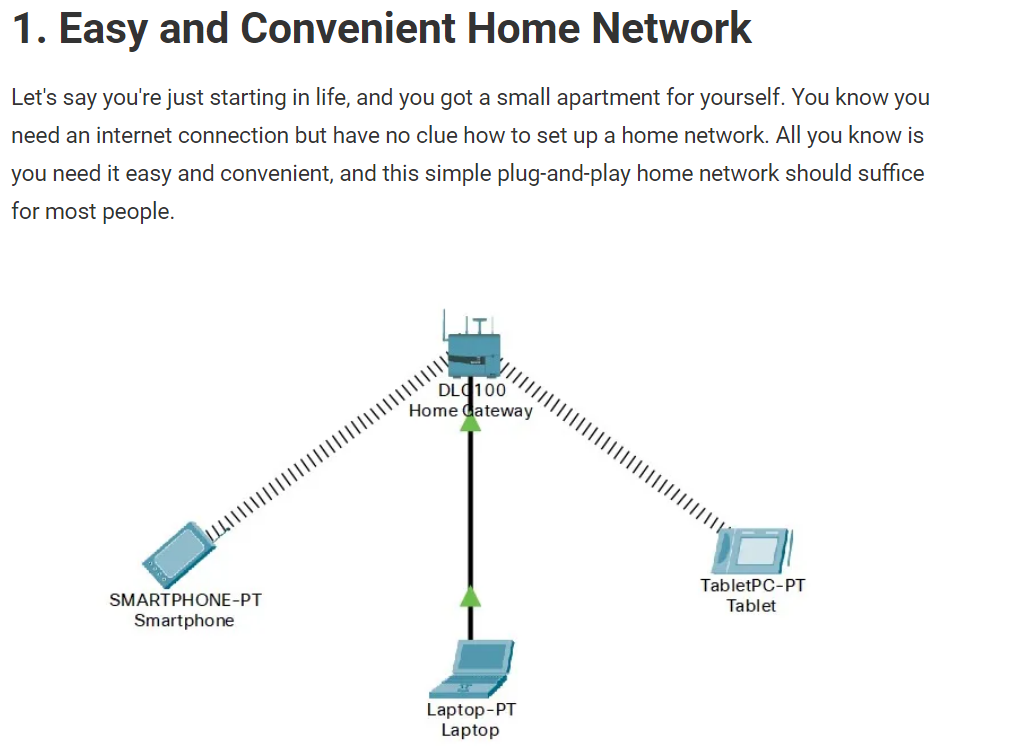 Solved 1. Easy and Convenient Home Network Let's say you're | Chegg.com