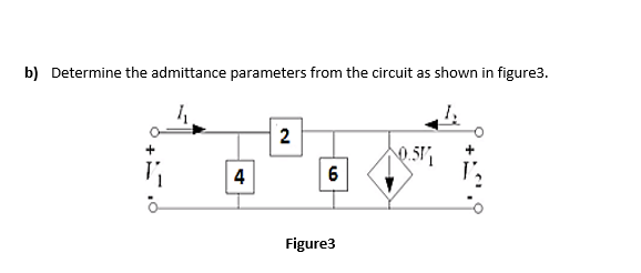 Solved b) Determine the admittance parameters from the | Chegg.com