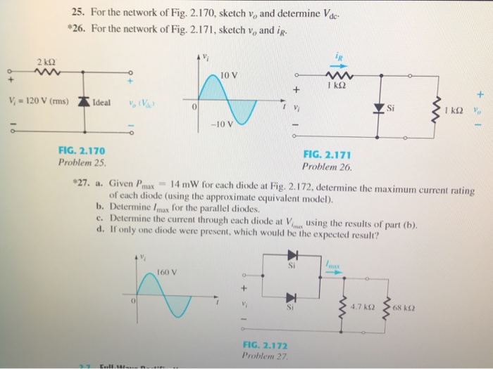Solved 25. For the network of Fig. 2.170, sketch vo and | Chegg.com
