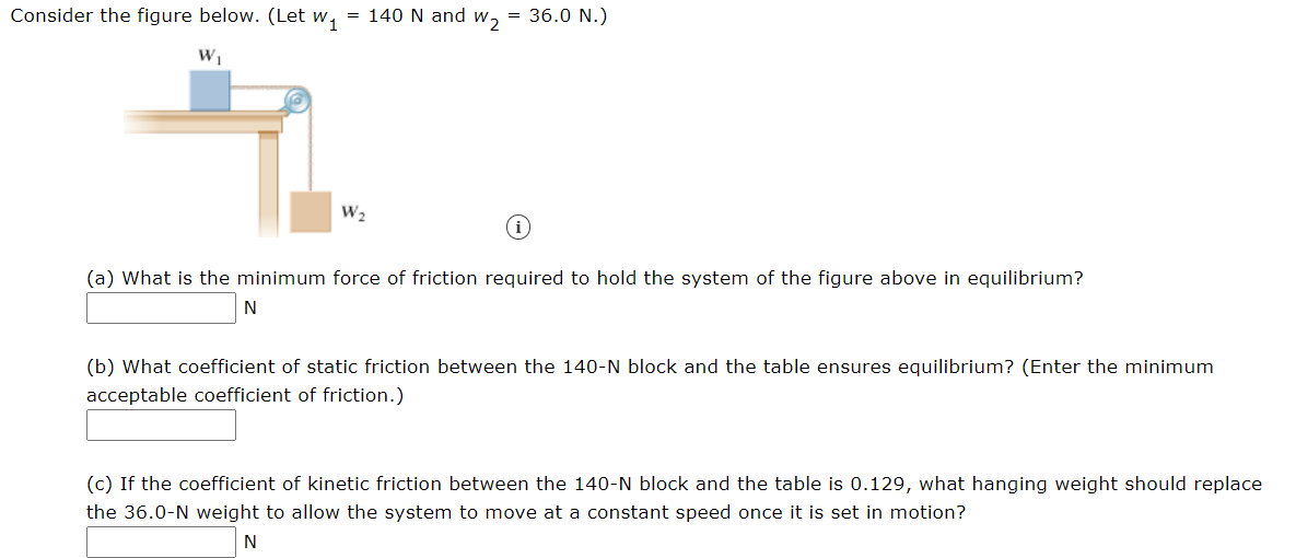 Solved Consider the figure below. (Let w1 = 140 N and W2 = | Chegg.com