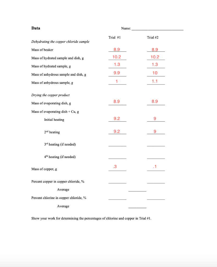 Solved Lab 6: Percent Composition and Empirical formulas | Chegg.com