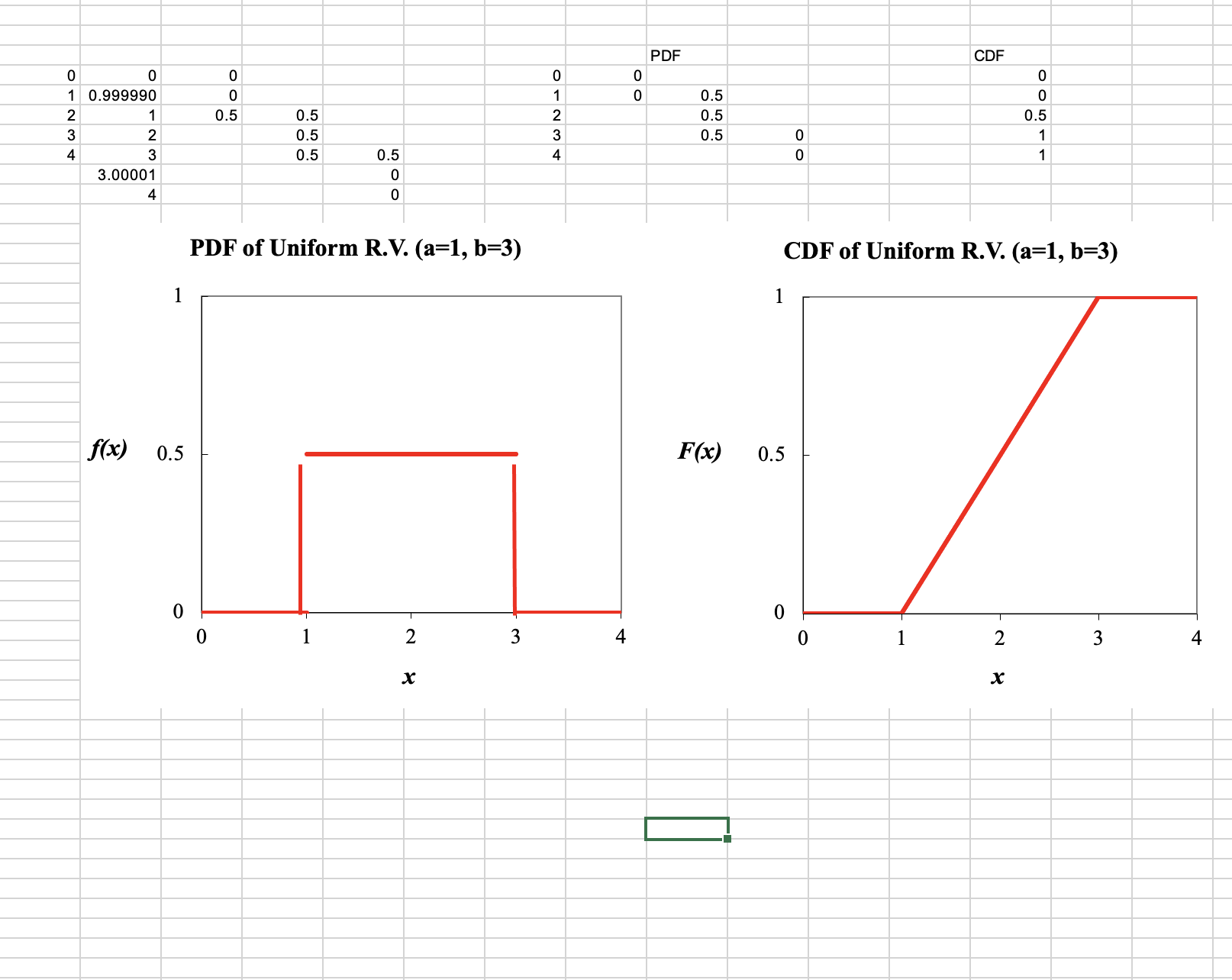 Download the Excel file | Chegg.com
