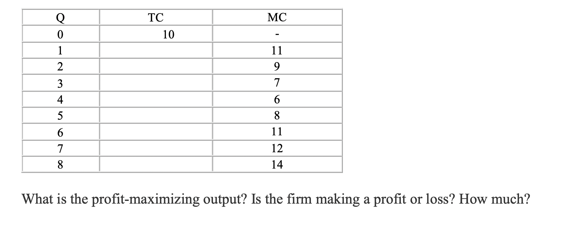 Solved Q. 3 You are given the following information for | Chegg.com