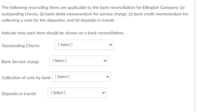Solved The following reconciling items are applicable to the | Chegg.com